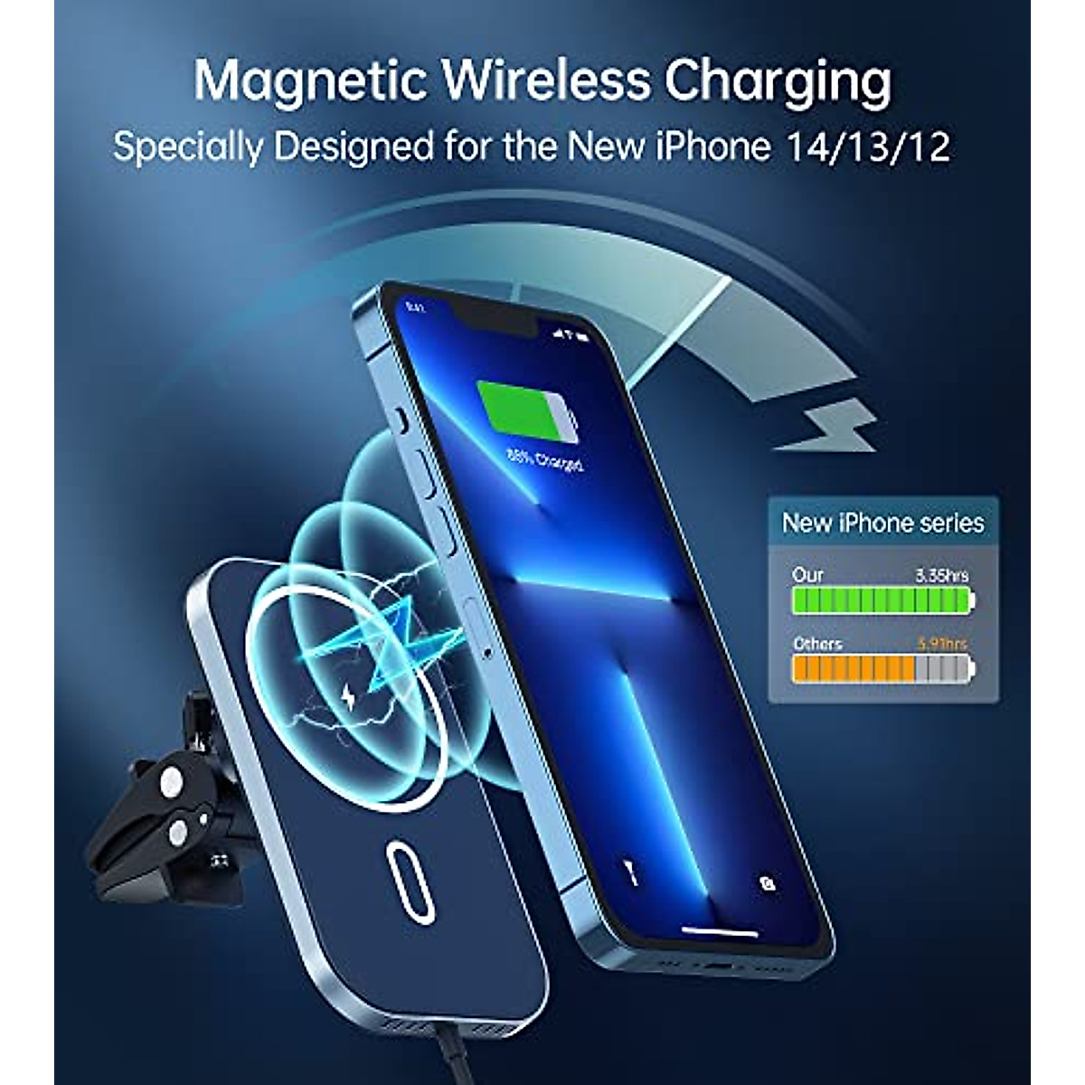 Magnetic Wireless Car Charger, 360°Adjustable Magnetic Air Vent Mount Compatible with MagSafe Car Charger, Compatible with iPhone 14/13/12 Pro Max Plus Mini(Caseless), Mag Safe Case(with Car Adapter)
