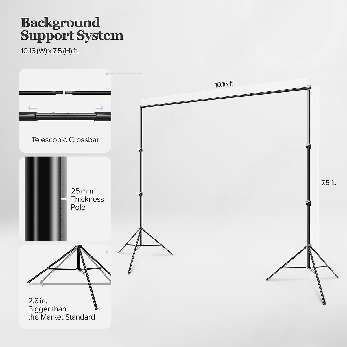Julius Studio White Wood Backdrop with LED 1600W 5600K Umbrella Lighting Kit, 10 x 10 ft. Backdrop Stand Frame with Length Adjustable, White & Black Umbrella Reflector JSAG355