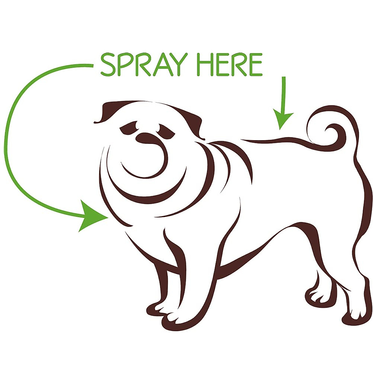 Showseason Home Alone Pet Calming Spray 2.5 oz for Dogs | Travel Size | Cruelty-Free | Paraben-Free | Biodegradable and Non-Toxic | Made in The USA