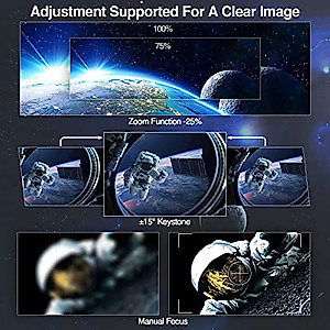 Smart Home Projector 10,000 Lumen Native 1080p Projector 4K Support 300'' Image, Inbuilt Android System & 5G WiFi Bluetooth Projector Full HD for Outdoor Movie Theater Netflix Gaming Work