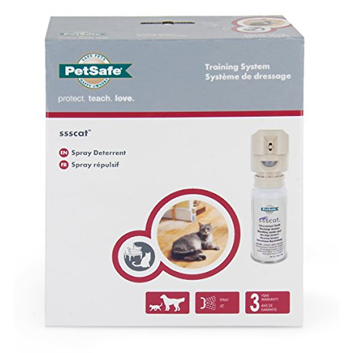 Multivet Scccat Kit