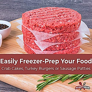 Pro-Grade Burger Press 4.5in. Nonstick Cast Aluminum Patty Maker Presses 1/4 Lb Ground Beef or Sausage Patties. Grill Perfectly Round Hamburgers Quick and Easy. Great for Barbecues and Meal Prep