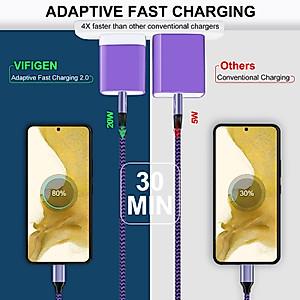 Android Charger, Fast Charger for Samsung Galaxy S22 A13 A23 5G A53 A04s A03s S21 S20,LG G8 G8X G7 G6 G5 V20 V30 V30S V40 V50 V60 ThinQ,LG K51 K92, Type C Charger Block C Charger Cable Fast Charging