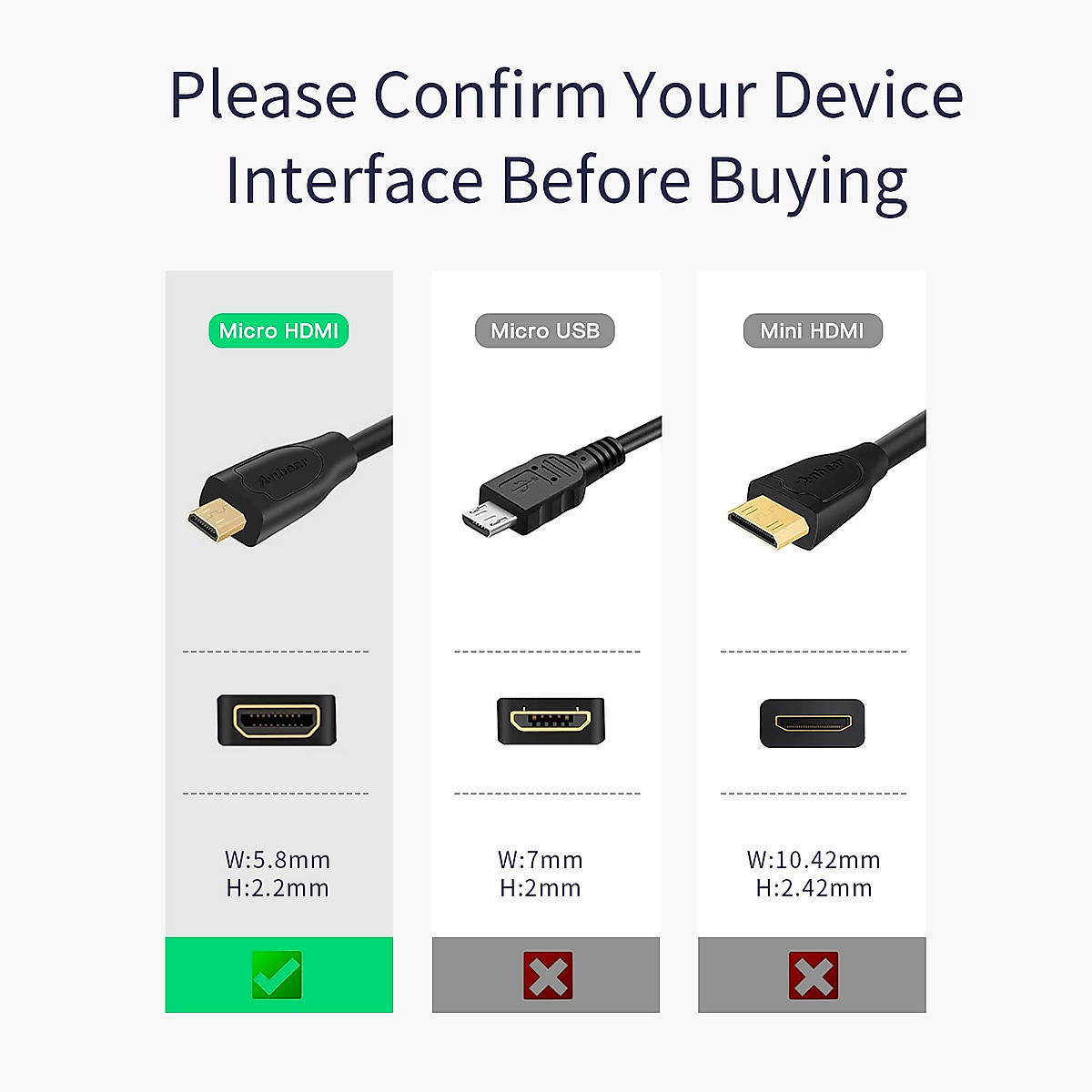 Micro HDMI to HDMI Adapter, 4K Mirco HDMI Male to HDMI Female Cable(Type D to Type A), Support 1080P 3D, for GoPro Hero8/7/6/5, Raspberry pi 4, Sony 6300, Nikon/Canon, Yoga 3 and Other Action Camera