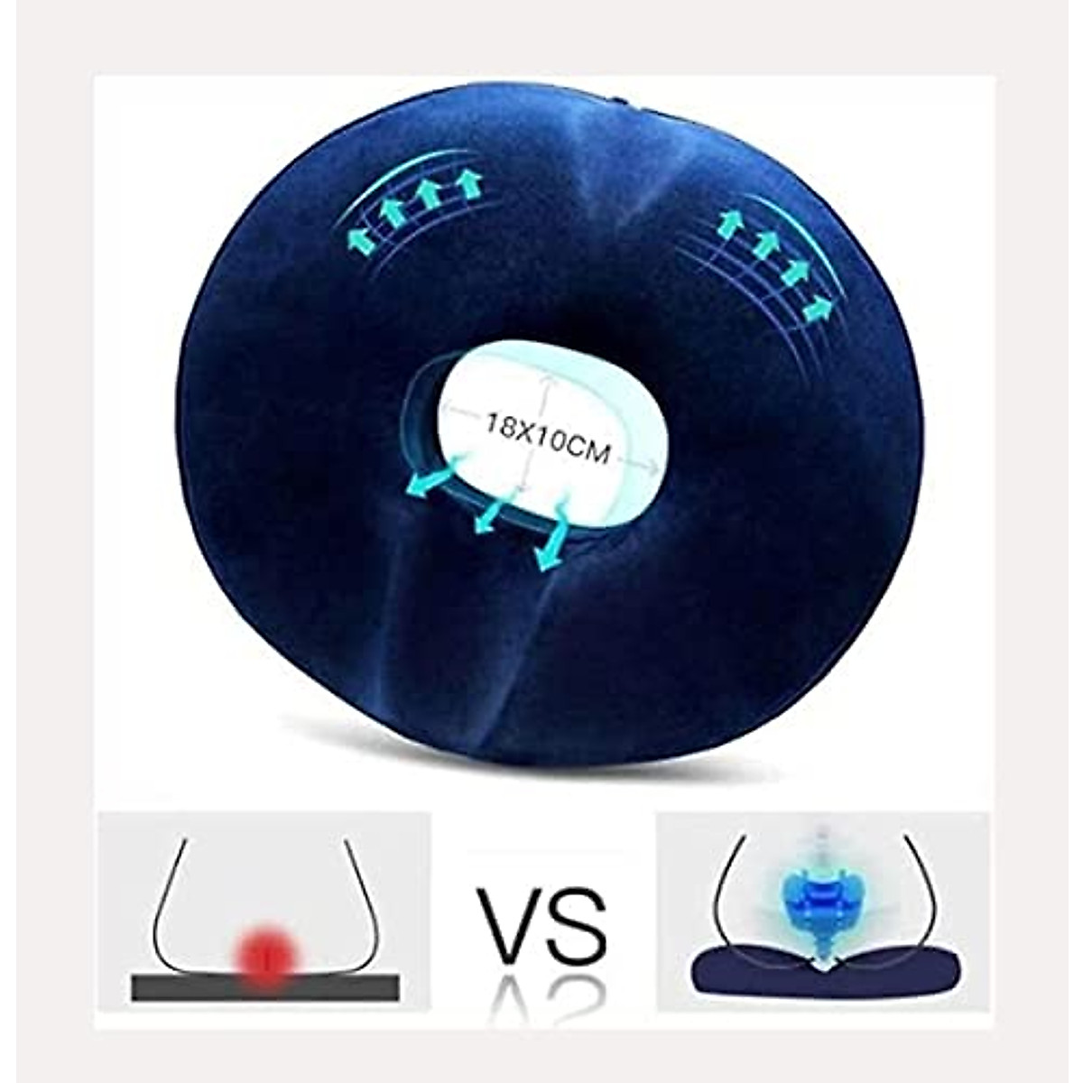 BUZZNN Memory Foam Seat Cushion, Office Chair Cushion, Car Seat Cushion, Ergonomic Design, Comfortable Coccyx Cushion for Home Office Chair Pad, Car Seat