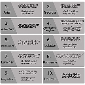 FCZDQ Your Wings were Ready but My Heart was Not Stainless Steel Cremation Jewelry for Ash Urn Keychain Gold Sister - Customized