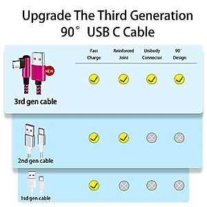 Teeind USB C Angle Cord: [90 Degree/6ft/4Pack] Nylon USB C Cable Compatible with Samsung Galaxy S10/S10e/9/Note 10, Charger Cable-[Blue/Black/Magenta/Purple]