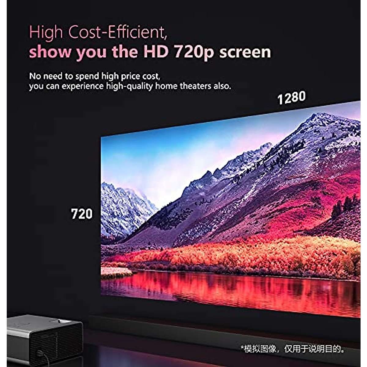 VIBY LCD Portable Sync Display with Mobile Phone Projector Support Full 1080p Home Cinema Media Player (Size : Multi-Screen Version)