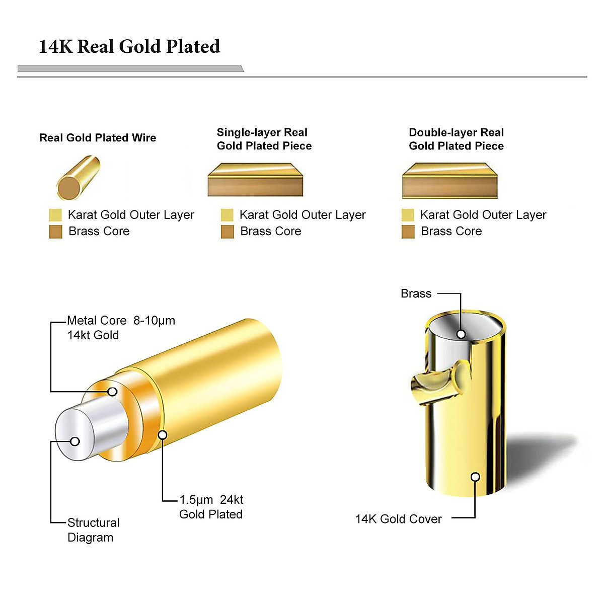 NOKMIT 2PCS 1.5mm 14K Gold Plated Rings for Women Thin Gold Ring Dainty Cute Stacking Stackable Thumb Pinky Band Non Tarnish Comfort Fit Size 5 to 10 (7)