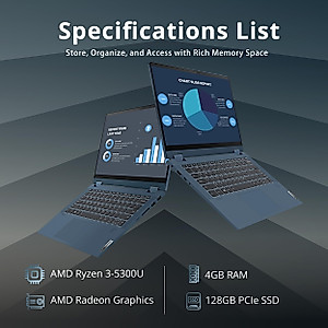 Lenovo IdeaPad Flex 5 2-in-1 Touchscreen Laptop, 14” FHD Display, AMD Ryzen 3 5300U, 4GB RAM, 128GB SSD, Backlit KB, FP Reader, Webcam with Shutter, Wi-Fi 5, Blue, Win 11, 128GB USB Card (Renewed)