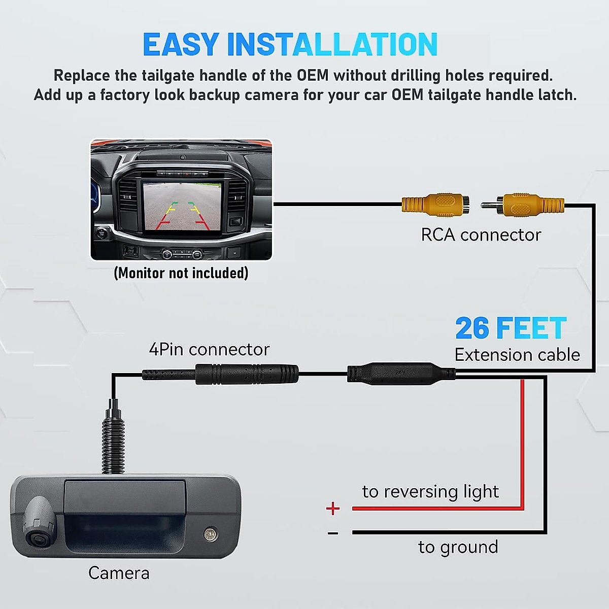 EWAY Tailgate Handle Backup Camera for Toyota Tundra 2007-2013 Reversing Camera Tailgate Liftgate Latch Handle with Rear View Camera Replacement Kit Replaces# 69090-0C051, 690900C051, 81214, TO1915119