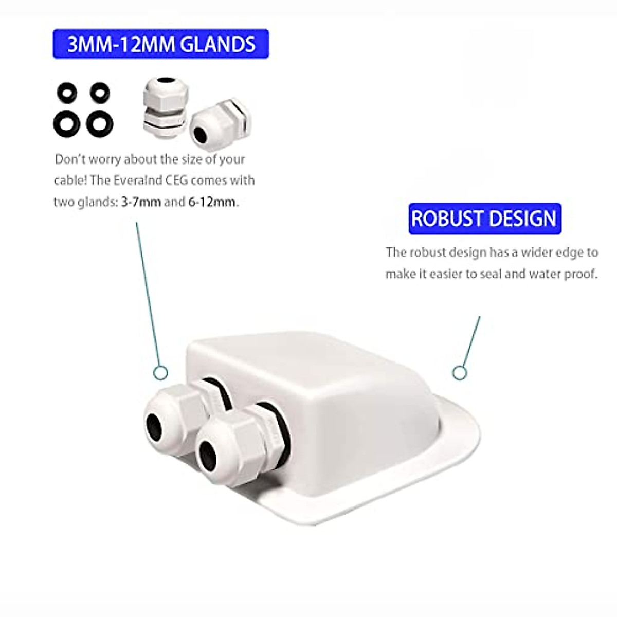 LGOUW Solar Double Cable Entry Gland Box, RV roof Waterproof ABS Solar Entry housing for RVs, Boats, Yacht, Roofs - White