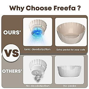 Freefa 【Upgraded】 Plant Litter Box with Odor Control System, Extra Large Cat Litter Box, Hidden Cat Litter Box Enclosure Furniture, Plant Litter Boxes for Cats, Kitty, with Door Curtain & Inner Liner