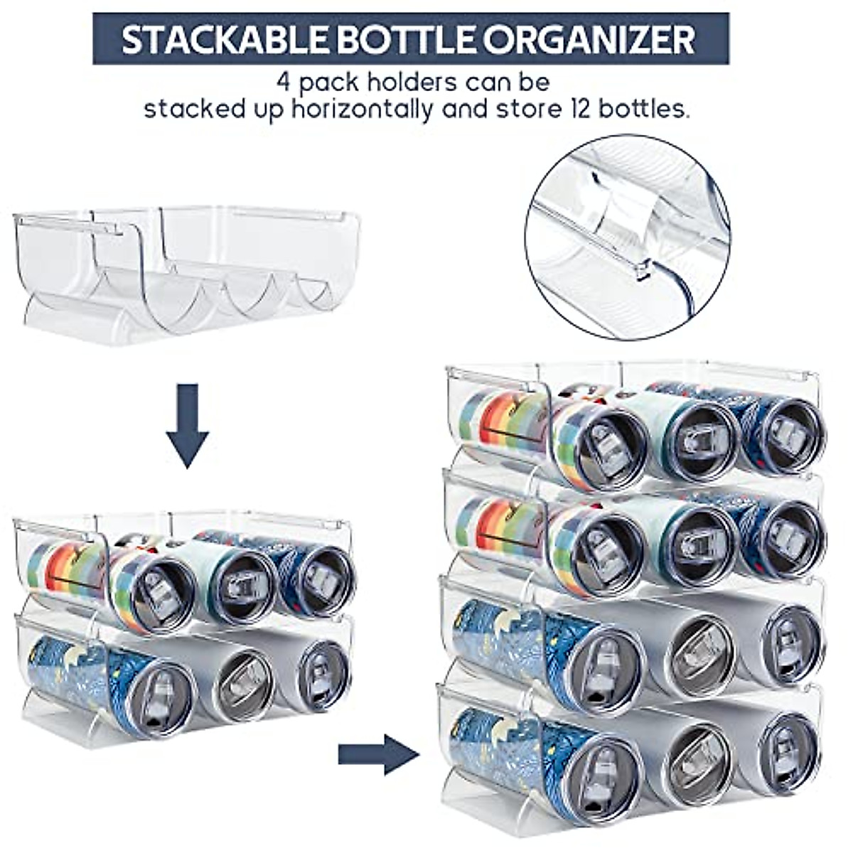 GELBEKUH 4 Pack Water Bottle Storage Stackable Water Bottle Organizer Water Bottle Rack, Soda pop, Sports Drinks, Wine, Bottle Holder for Kitchen, Cabinet, Countertop, Fridge (Clear)