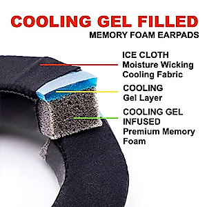 Voarmaks Cooling Gel Refresh Kit Compatible with Bose A20 A10 Aviation Headsets Featuring Cool Gel Material Slow Rebound Memory Foam,3 Durable Mic Foam Cover,Headband Cushion Pads