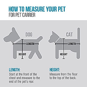 Sherpa (2 Count) Replacement Liners for Travel Pet Carriers - White, Medium