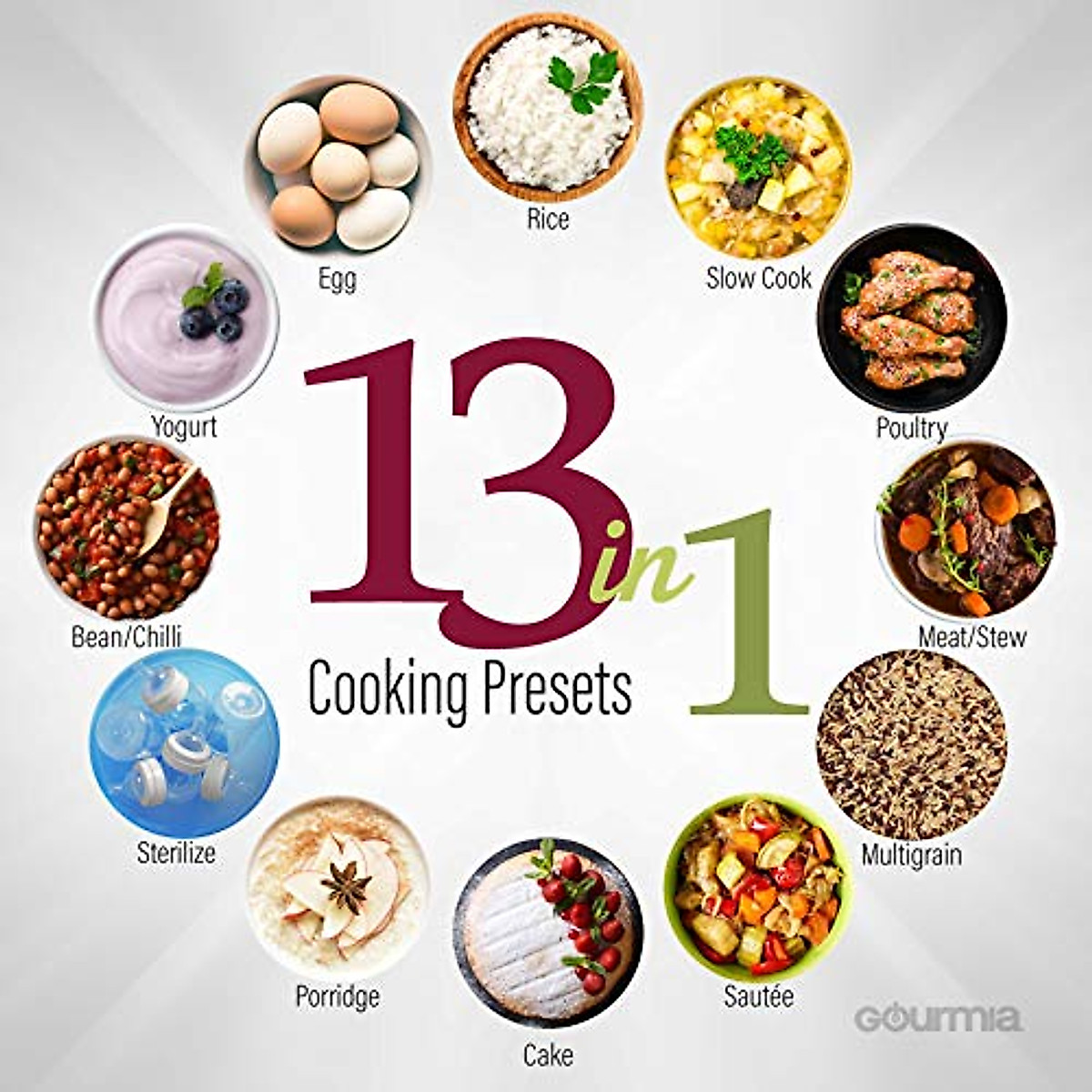 Gourmia GPC965 Digital Multi-Functional Pressure Cooker - Automatic Pressure Release - Adjustable Pressure Control - 13 Cook Modes - Removable Stainless Steel 6 Qt Pot - Lid Lock - Auto Stir Function