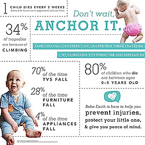 Bébé Earth Anti-Tip Straps (8-Pack) - Baby Proofing & Child Safety Kit, White