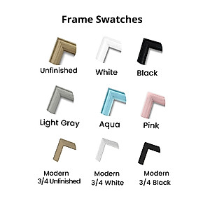 Northland Baby First Year Personalized Frame - Holds Twelve 2.5" x 3.5" Newborn Nursery Decor Photos and 5" x 7" One Year Picture, White Frame, White Mat, Customizable with any name