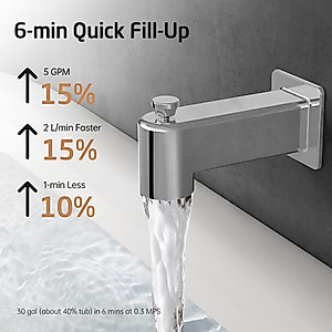 KES Bath Tub Faucet Replacement, 5-3/8 Inch Bathtub Spout with Diverter Metal Contruction(Inside and Out), Slip-on Shower Spout Fits 1/2 Inch Copper Pipe, Chrome, PTSN300-CH