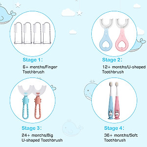 Baby Toddler Infant Toothbrush 6 to 12 Months and Up Age 1 2 3 1-2 2-4 Year Old, 10 in 1 Toothbrushes Gift Set with Soft Finger U-shaped Brush Brushing Bristles for Newborns Kids Children Child