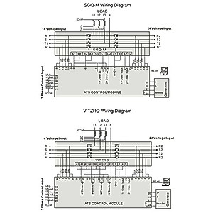 SMARTGEN HAT600 Automatic transfer switch controller (ATS)