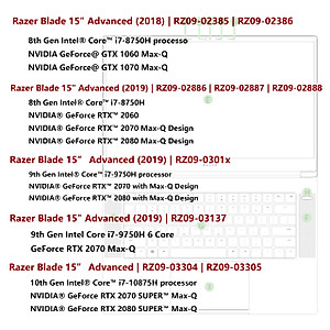 CPU & GPU Cooling Fan Replacement for Razer Blade 15 Advanced (2018-2021) 15.6" RZ09 RZ09-02385E92 RZ09-02386E91 RZ09-0288 RZ09-0301 RZ09-0330 DFS2001053E0T DFS551205WQ0T