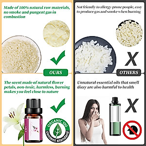 DIY candle making kit supplies gift for adults beginners, which contains candle wicks, wax, jars, stickers, a Pouring Pot. etc. Perfect hobbies, candle kit gift for parent-child lovers women.