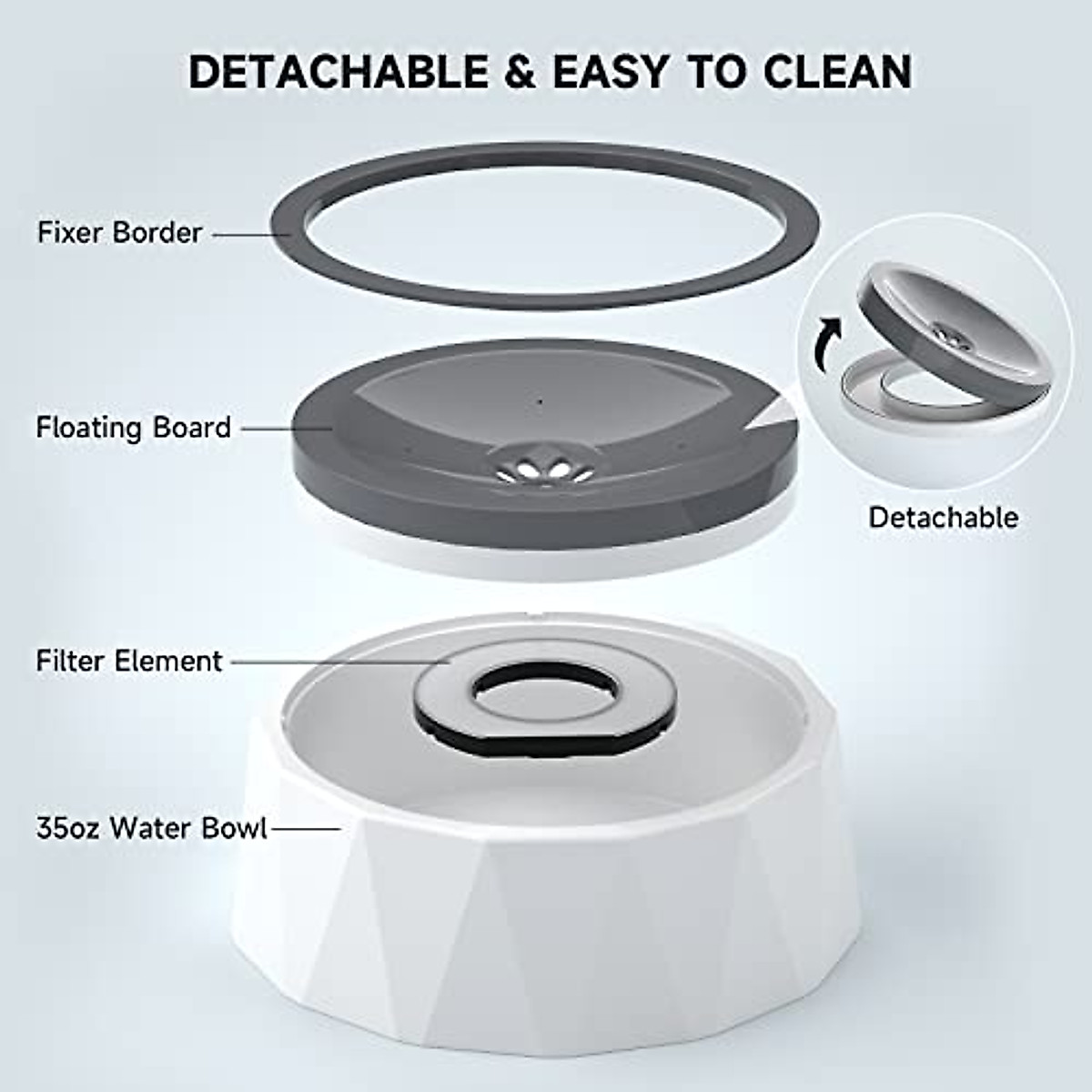 ELS PET Dog Bowl No Spill, Pet Water Bowl No Drip Slow Water Feeder Cat Bowl, Pet Water Dispenser 70oz/2L Large Capacity Travel Water Bowl for Dogs, Cats (Grey with Filter, 1L)