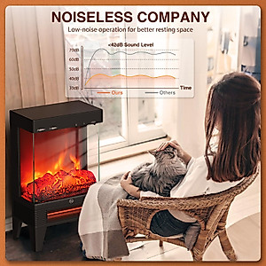 Electric Fireplace Stove, 1500W Freestanding Fireplace Heater with 3-Sided View, Realistic Flame, Adjustable Brightness and Heating Mode, Thermostat, Overheating Safe Design, ETL Certified