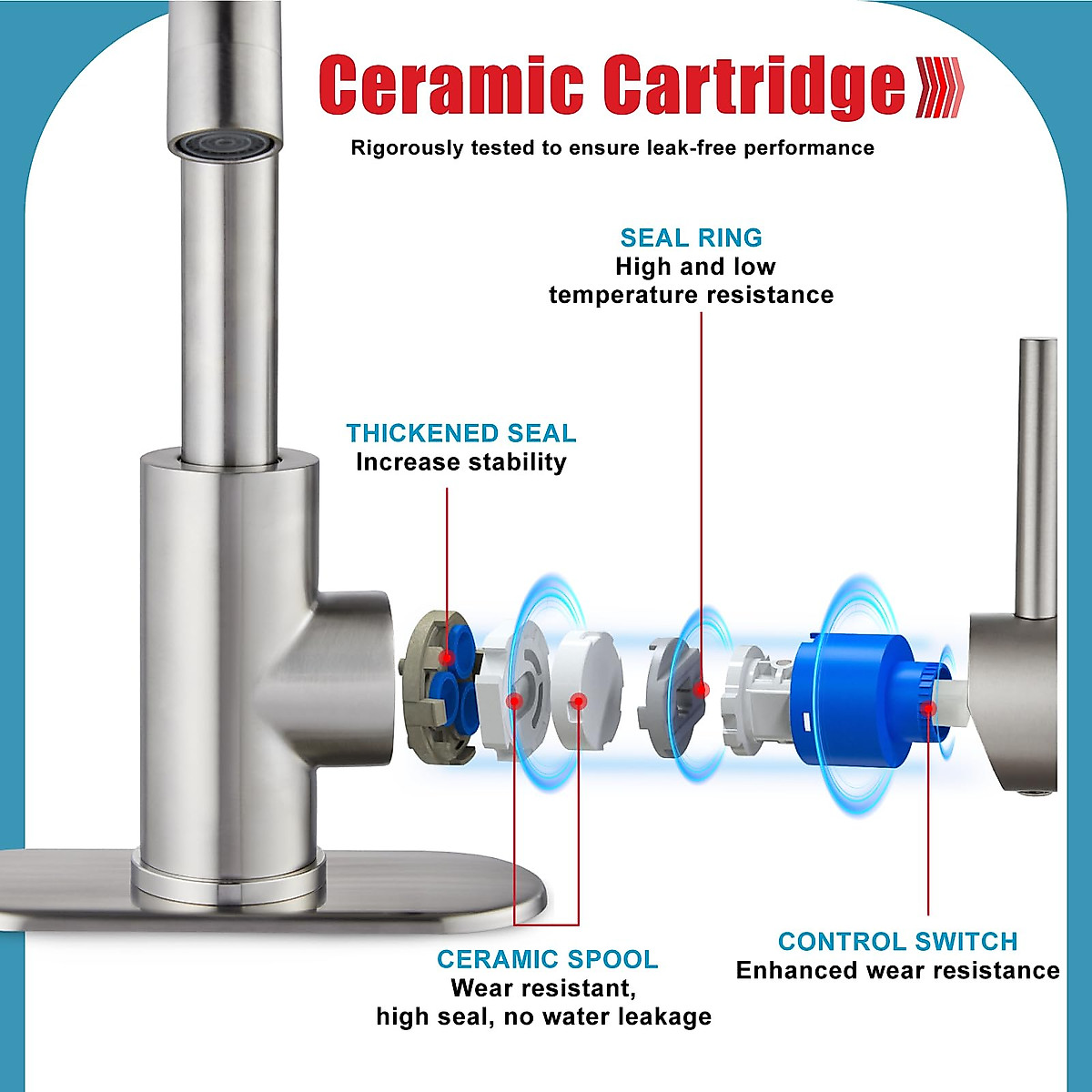 Midanya Wet Bar Sink Faucet for Bathroom Kitchen Small Farmhouse Vanity Lavatory Faucet Single Handle Utility Marine Faucet,Modern,Brushed Nickel