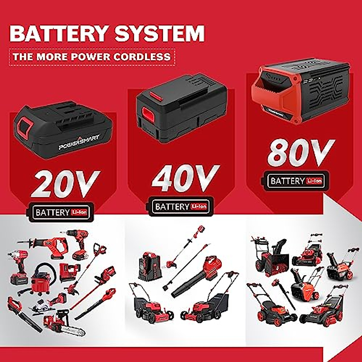 PowerSmart 80V MAX 26-Inch Self-Propelled Lawn Mower, Lithium-Ion Dual-Force Cutting Cordless Lawn Mower with 6.0Ah Battery & Charger (PS76826SRB)