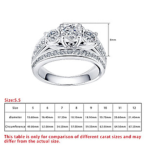 Beyond Brilliance 2.00 Carat Natural Diamond Engagement Ring Bridal Set for Women | 10K White Gold Rings (I-J, I2-I3) | Fine Jewelry for Her | Gift Box Included (Size-8)