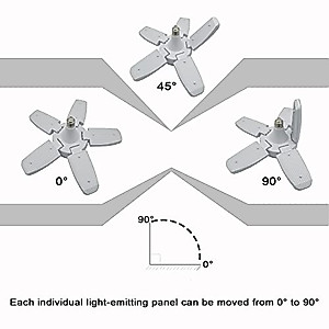 YWD 80W LED Garage Lights (800W Equivalent) 8000LM E26/E27 Daylight 6500K Super Bright Garage Light Adjustable Garage Light for Garage,Workbench,Barn,Warehouse … …