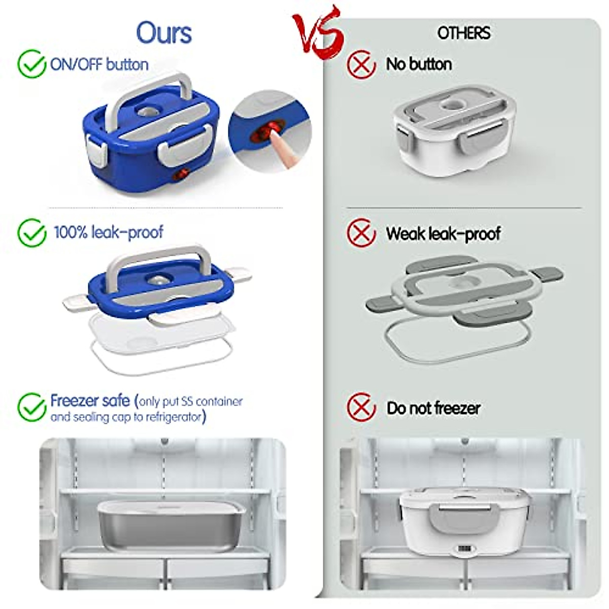 Electric Lunch Box for Car and Home COCOBELA Portable Food Warmer, 60W Faster Food Heater for Adults, 2 Compartments Removable 304 Stainless Steel Container Fork & Spoon