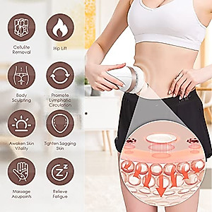 Cellulite Massager Body Sculpting Machine Electric Handheld Body Massager for Belly Waist Butt Arms Legs, Gift for Friends and Family (3 * Plush Massage Cover)