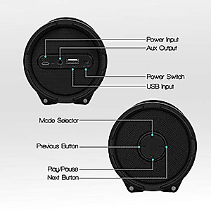Pyle Surround Portable Boombox Wireless Home Speaker Stereo System, Built-in Rechargeable Battery, MP3/USB/FM Radio with Auto-Tuning, Aux Input Jack for External Audio. (PBMSPG6) Black