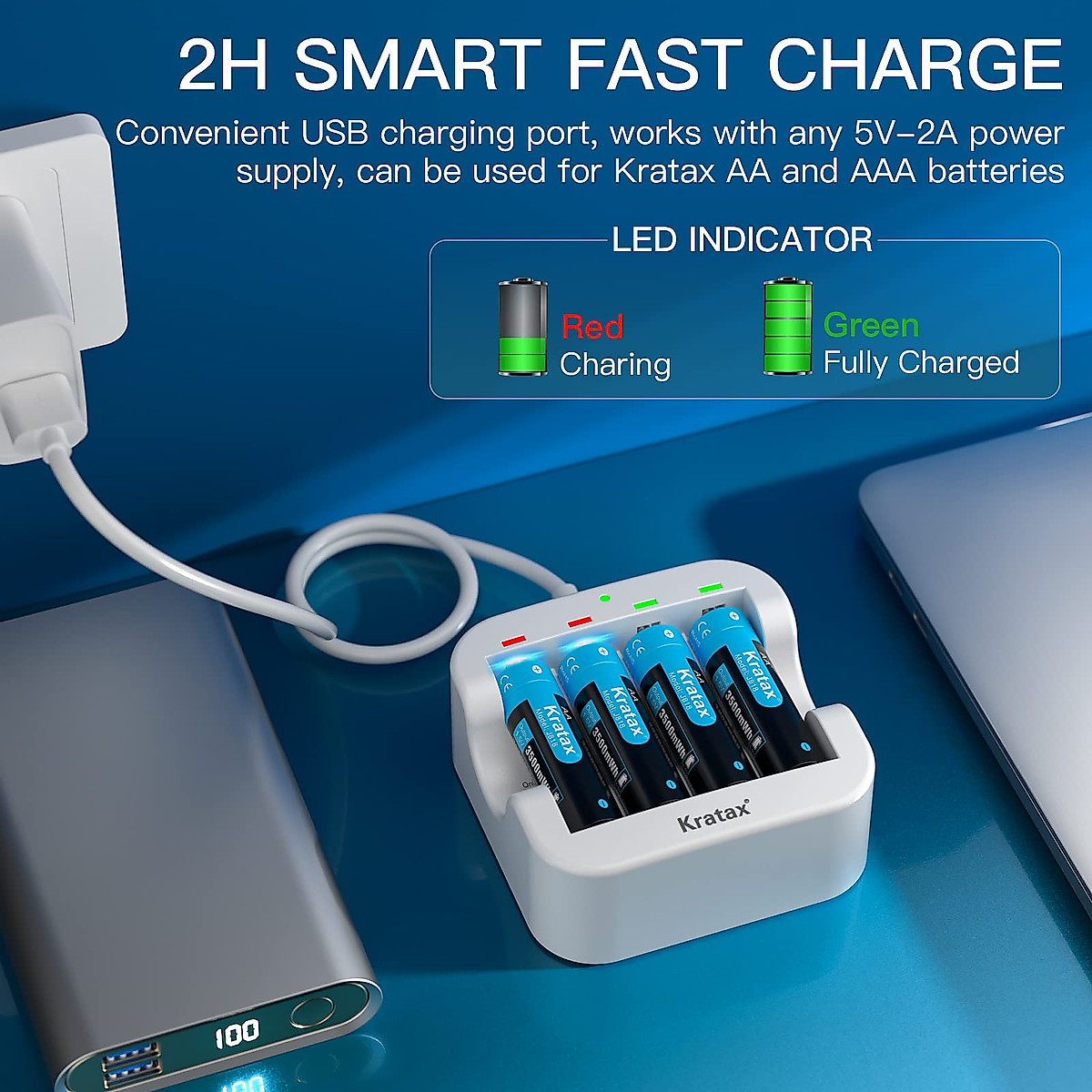 Kratax Lithium Batteries AA Rechargeable 4 Count 1.5V 3500mWh Li-ion Rechargeable Batteries with 2H Battery Charger, 1600 Cycles Long-Lasting, Constant Voltage Output for XBox Controller, Electric Toy