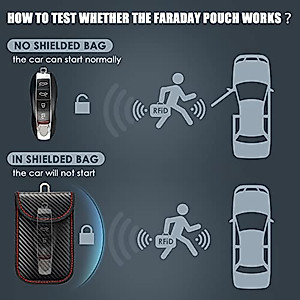 Faraday Key Fob Protector, 2 Pack(Red & Green) Faraday Bags RFID Faraday Pouch Car Key Fob Signal Blocker Blocking Pouch