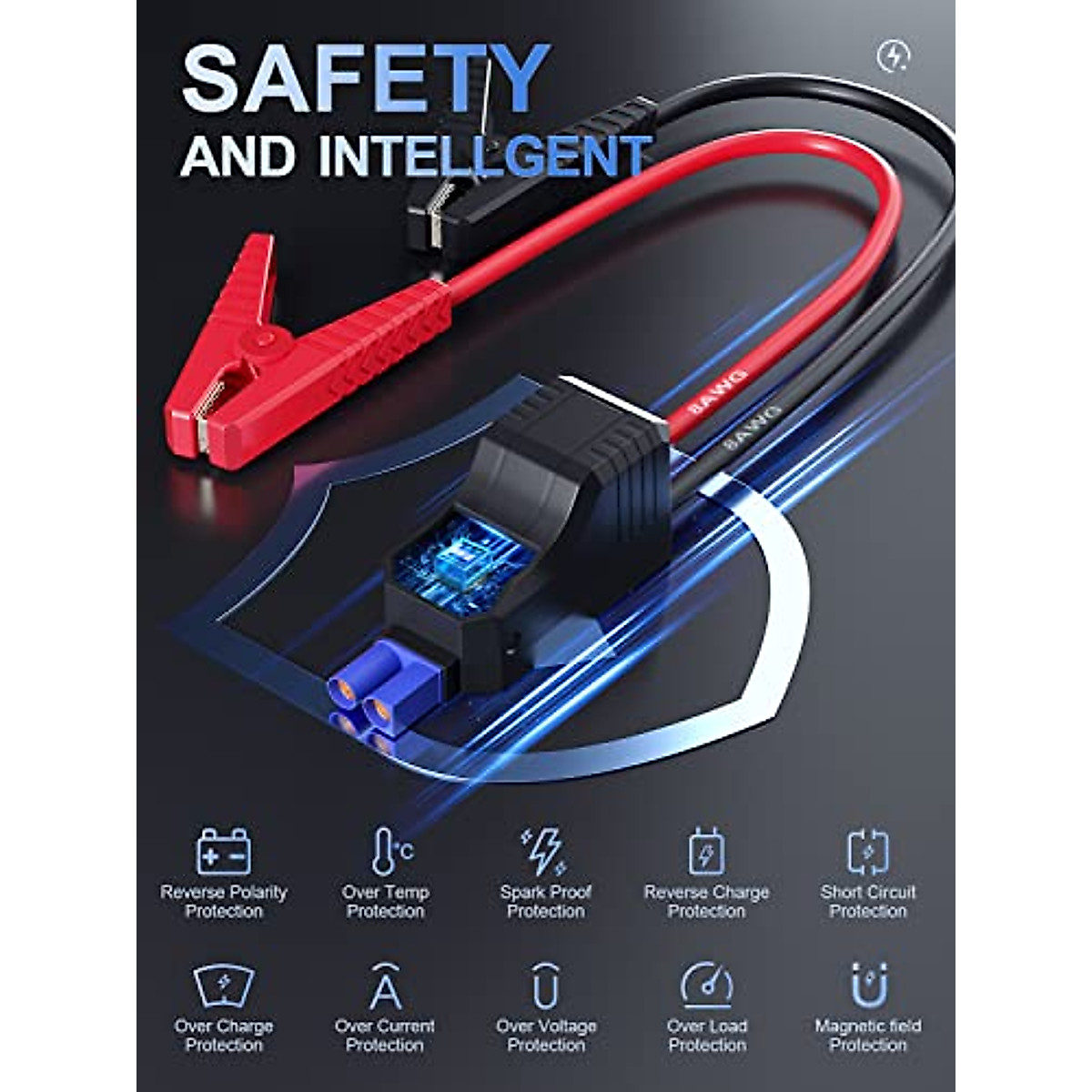 NWISE Battery Jump Starter, 1600A Peak Portable Car Jump Starter with Smart Safety Jumper Clamps,12V Jump Boxes for Cars with Dual USB Quick Charge 3.0, LED Light