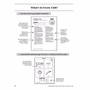 Leveled Readers' Theater, Grade 1