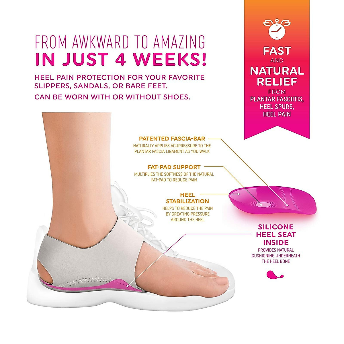 Heel That Pain Heel Seat Wraps for Plantar Fasciitis and Heel Spurs | Patented, Clinically Proven, 100% Guaranteed (Medium)