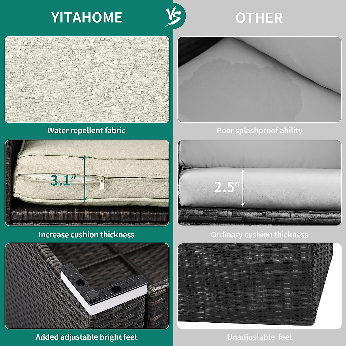 YITAHOME 6 Pieces Patio Furniture Set, Outdoor Sectional Sofa PE Wicker Conversation Set Outside Couch with Table for Porch Lawn Garden Backyard, Black