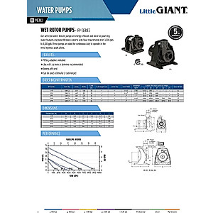Little Giant FP9 115-Volt, 8100 GPH Wet Rotor Submersible or Inline Pond/Fountain Pump with 26-Ft. Cord, Black, 566137