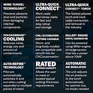 Miller 907583001 Spectrum 875 Plasma Cutter Machine - Plasma Cutting Equipment with XT60 Torch & 50-ft. Cable - Powerful & Compact Plasma Cutters 230/208V 1 PH for 7/8" Mild Steel Cutting (51 lbs)