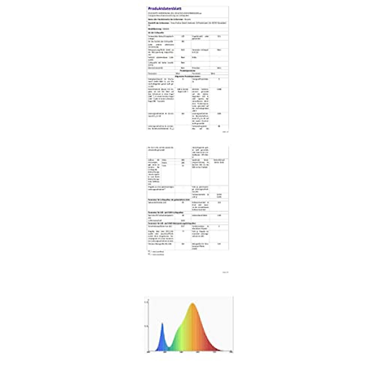 Magnifying Glass with Light and Clamp, Magnifying Lamp with 4.2'' 5X Real Glass Magnifier, 3-Color Dimmable LED Light, Premium Swing Arm Hands Free for Estheticians Crafts Hobbies Arts