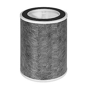 1PACK HP202 Filter Replacement Compatible with shark HP201,HP202,HP301,HP302,HC501,HC502 Air Purifier Filter,HC501 Replacement Filter Parts coding Part HE2FKBASMB, HE2FKBAS, HE2FKPET, HE2FKPRO(1PACK)