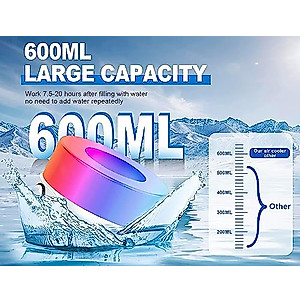 Portable Air Conditioners Fan, Evaporative Mini Air Cooler with 3 Speeds 7 Colors, Misting Humidifier Personal Air Cooler Touch Screen Desktop Cooling Fan with Large Water Tank for Home Room Office