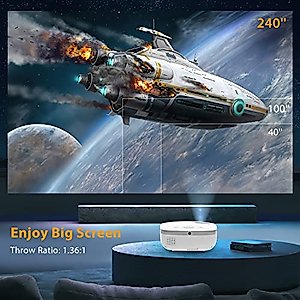 Mini Projector with WiFi - 100" Screen Included, 7500LUX Brightness, Full HD 1080P Resolution Supported and Compatibility with Roku Stick, Android, and iPhone