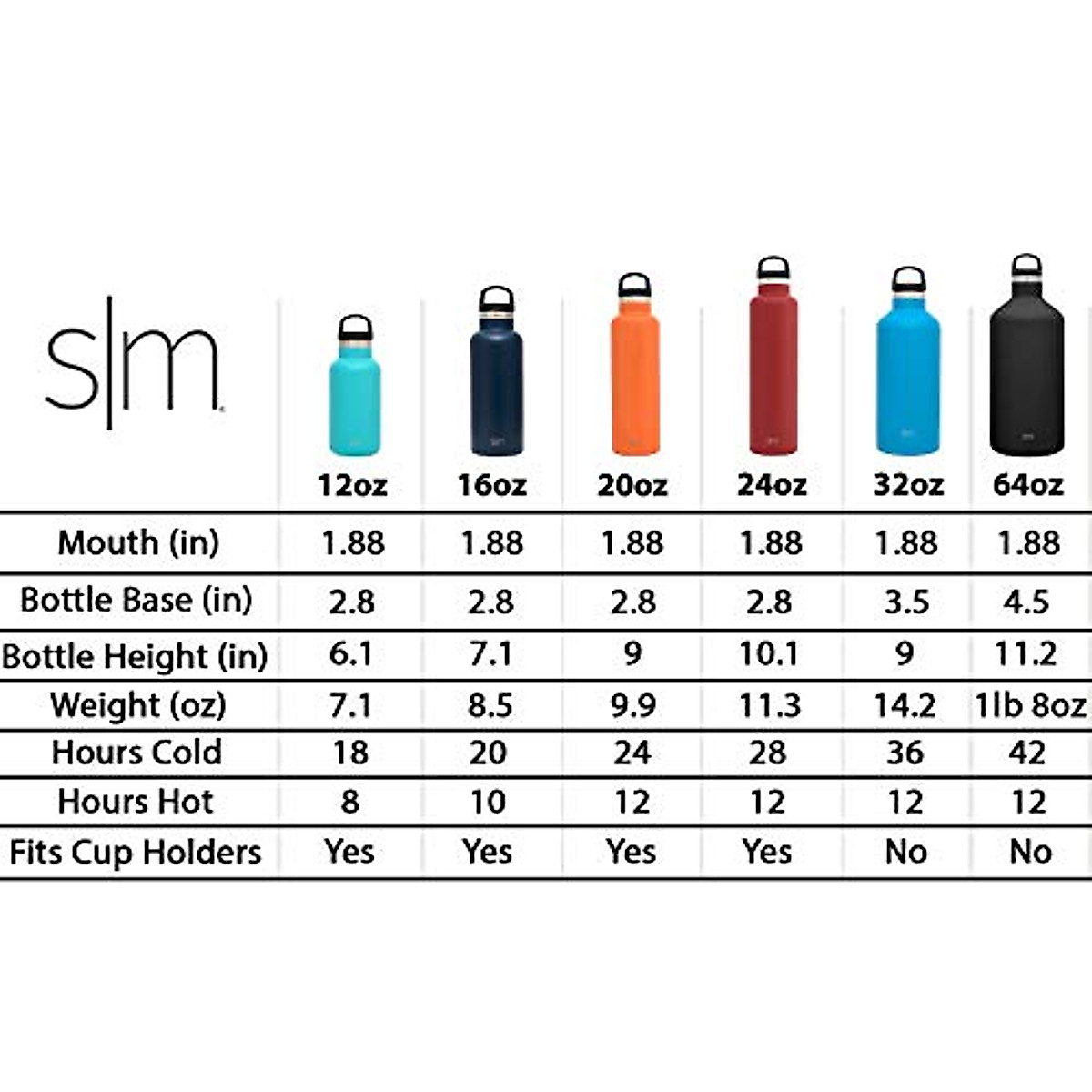 Simple Modern Insulated Water Bottle with Handle Lid 1 Liter Reusable Ascent Narrow Mouth Stainless Steel Thermos Flask, 32oz Handle Lid, Midnight Black